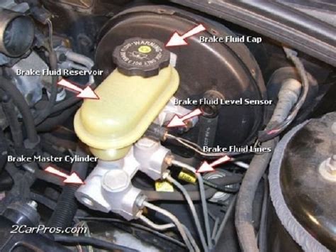 Toyota Tundra Why Is My Abs Light On Yotatech