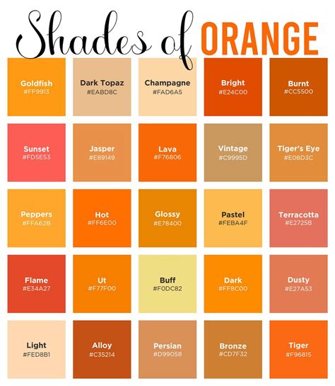 150 Shades Of Orange Color Names Hex Rgb Cmyk Codes 150 Shades Of Orange Color Names Hex Rgb Cmyk Codes
