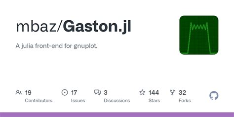 [ann] Gaston V1 0 0 Plotting Using Gnuplot Package Announcements Julia Programming Language