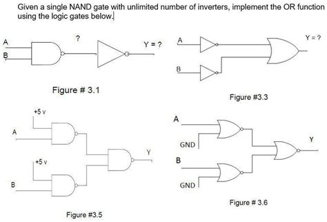 Given A Single NAND Gate With Unlimited Number Of Chegg Com