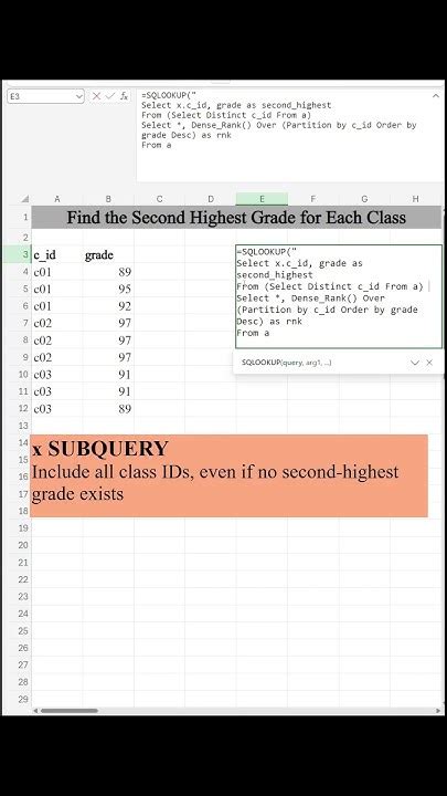 sql trick how to find the second highest grade for each class sql