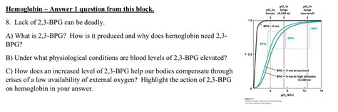 Answered Hemoglobin Answer 1 Question From Bartleby