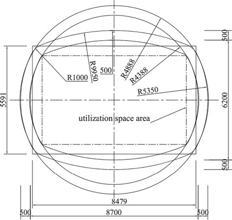 Circular And Rectangular Tunnel With The Same Utilization Space Area Download Scientific