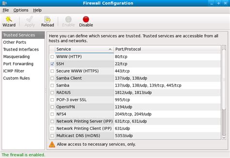 Tallwiwisi Iptables Flow Chart