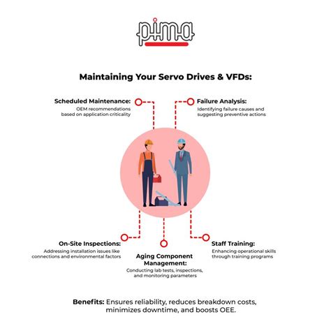 Jay Tandel On Linkedin Dna48ras