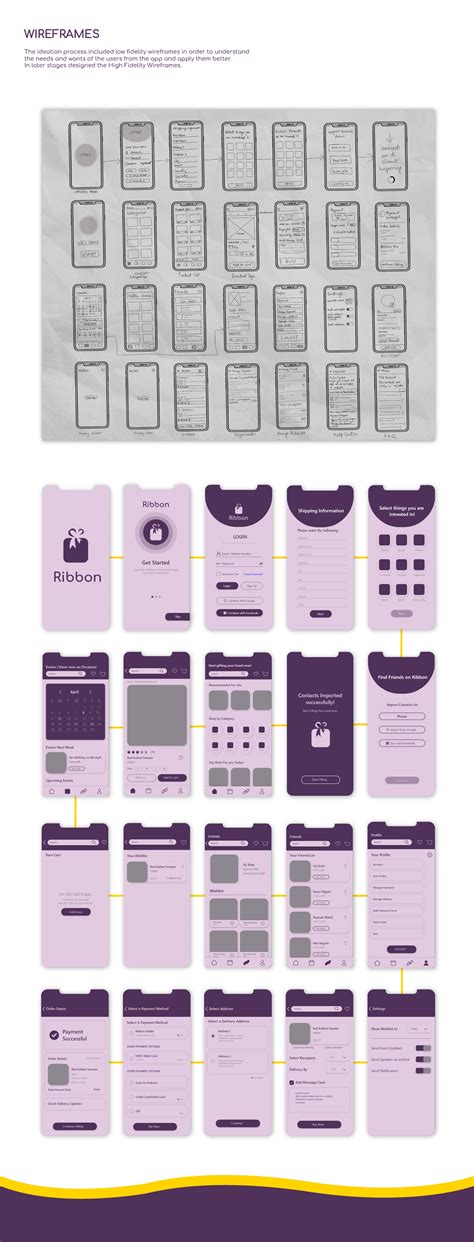 Ribbon UI UX On Behance