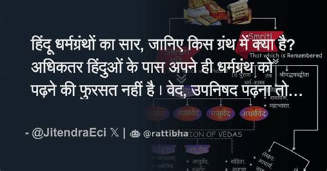 हिंदू धर्मग्रंथों का सार जानिए किस ग्रंथ में क्या है अधिकतर हिंदुओं के पास अपने ही धर्मग्रंथ