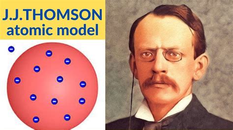 Thomson Atomic Model Summary At Charlene Warden Blog