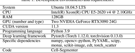 table 1 from cell segmenter a general framework for multi modality