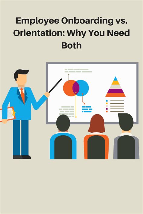 Employee Orientation Vs Employee Onboarding Why You Need Both Artofit
