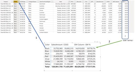 Dax Handbook23 Columns Vs Measures Implicit Vs Explicit Measures