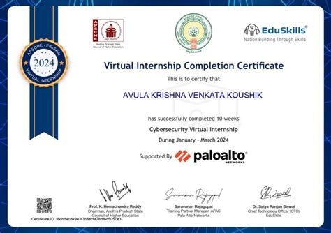 Koushik Avula On Linkedin Cybersecurity Networksecurity