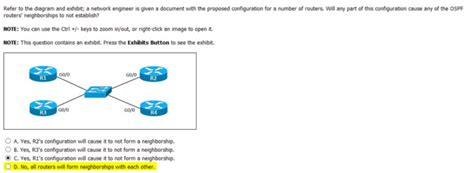 Ospf Hello Interval Command