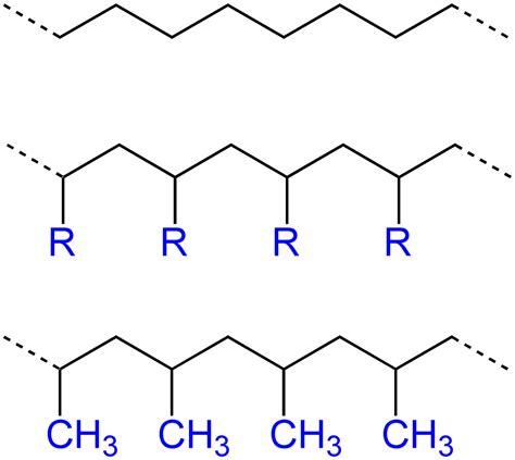 Polyolefiini Wikipedia
