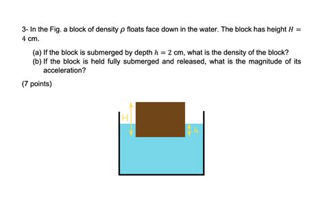 solved 3 in the fig a block of density p floats face down