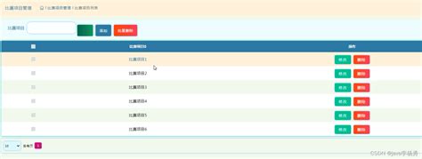 基于java学校运动会管理系统设计实现源码lw部署文档讲解等运动会管理系统项目 Csdn博客