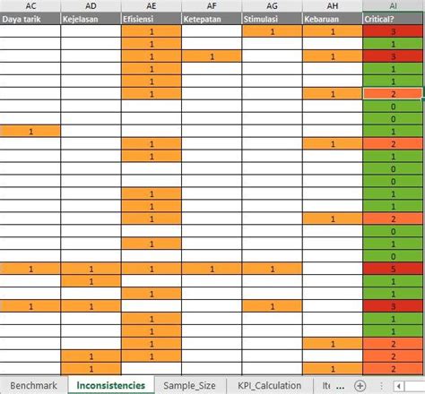 sheet inconsistencies download scientific diagram