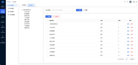 Java 一个面向中小企业快速开发平台框架! 个人文章 Segmentfault 思否 Java 一个面向中小企业快速开发平台框架! 个人文章 Segmentfault 思否