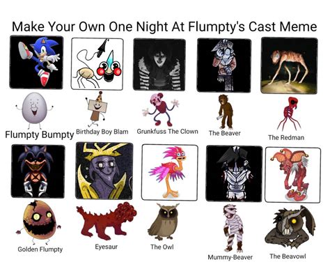 One Night At Flumpys Cast Meme By Drawship0412 On Deviantart