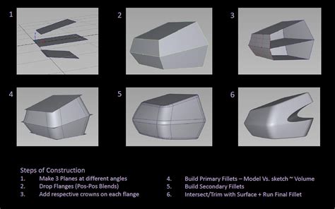 Alias Tutorial Behance