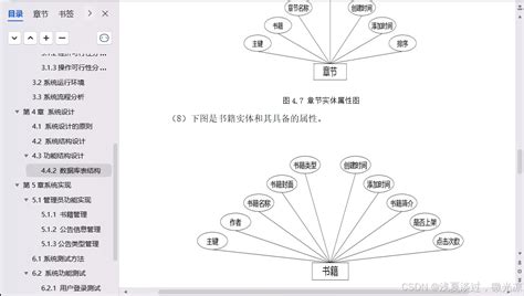 基于javamysqlssm中国文学作品网站设计与实现基于数据库技术的某网站设计与实现 Csdn博客