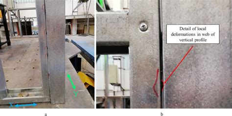 Deformations Of The Joints Between Panels A Panel Intersection B