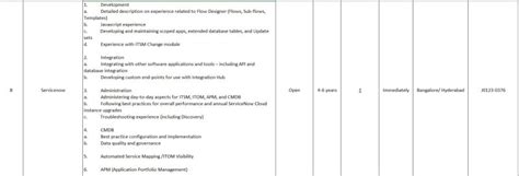 Syed Irfanulla Zubair On Linkedin Servicenowjobs Hiring Openings