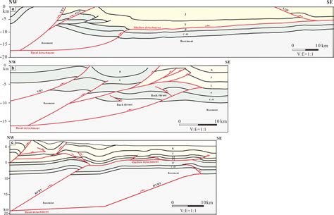 Influence Of Surface Processes On Strain Localization And Seismic Activity In The Longmen Shan