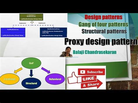 Learn The Proxy Design Pattern Structural Gof And Its