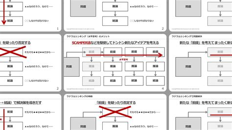 ロジカル思考 フレームワーク ロジカルシンキング フレームワークとは Zsccp