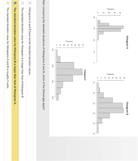 Solved Histogram A Histogram B When Comparing The Standard Chegg Com