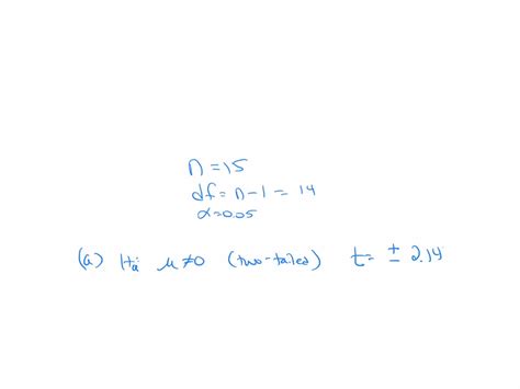 a r test for a mean uses a saunple of 15 observations find the t test