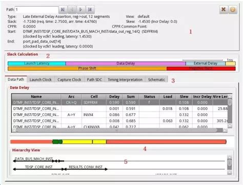 两点天上来，爱情一线牵——global Timing Debugger Csdn博客