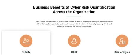 Ostrich Cyber Risk On Linkedin Why Cyber Risk Quantification Ostrich Cyber Risk