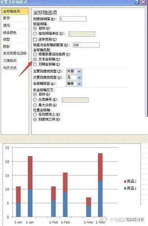 只需4步，就能把excel表格数据转成分组堆积图，新手不可错过 知乎
