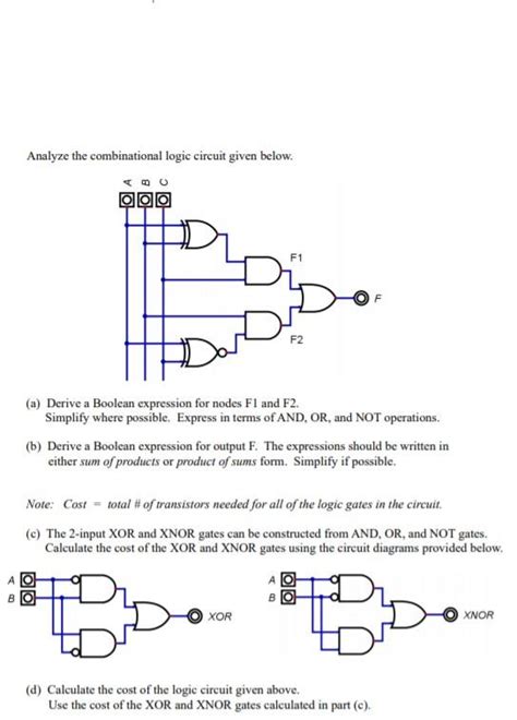 Solved Analyze The Combinational Logic Circuit Given Below Chegg