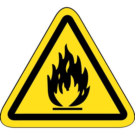Flammable Material Safety Label 10 Base