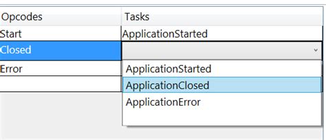 C Wpf Combobox Showing Modelname Rather Than Value After Updating