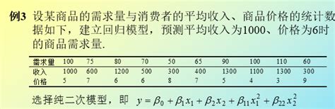 matlab学习7 线性回归方程，多元，cftool，插值画图 csdn博客