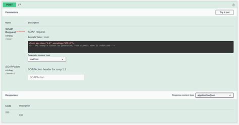 Soap Api Wso2 Api Manager Documentation 410