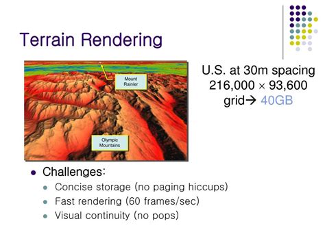 Ppt Geometry Clipmaps Terrain Rendering Using Nested Regular Grids