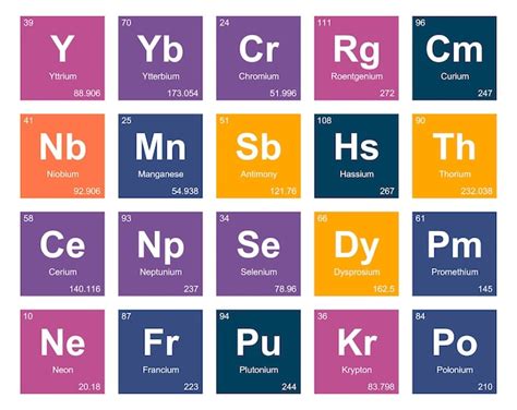 Free Vector 20 Preiodic Table Of The Elements Icon Pack Design Vector Illustration