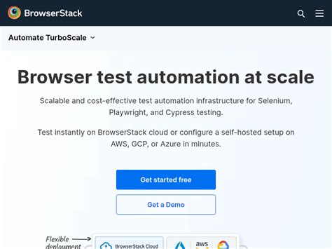 Browserstack Automate Turboscale Project Details