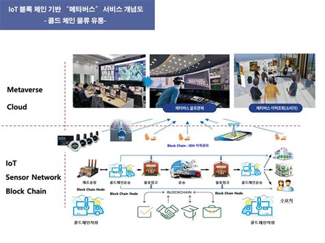 Welcome To Dtnet Coltd