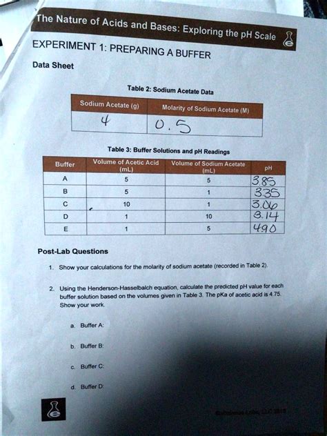 solved the nature of acids and bases exploring the ph scale experiment 1 preparinga buffer data