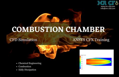 Combustion Chamber Cfd Simulation Ansys Cfx Training