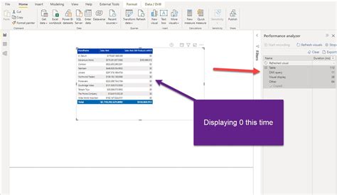 Why You Should NOT Replace Blanks With In Power BI Data Mozart