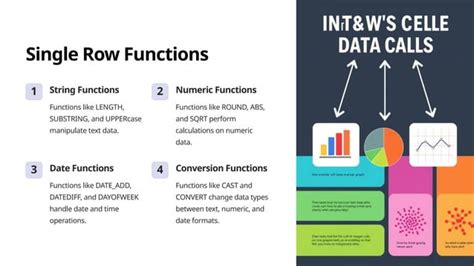 Unit 5 Introduction To Oracle And Sql Pptx