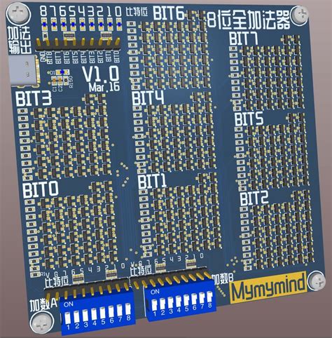 GitHub Cuixudong DIY CPU 手搓CPU系列 硬件设计