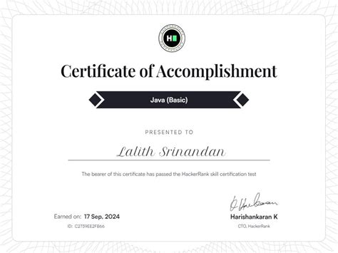Lalith Srinandan On Linkedin Java Programming Certification